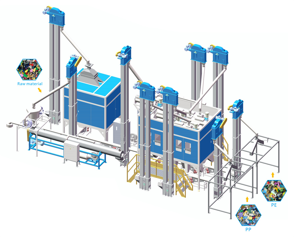 Electrostatic separation - JW Recycling Machinery