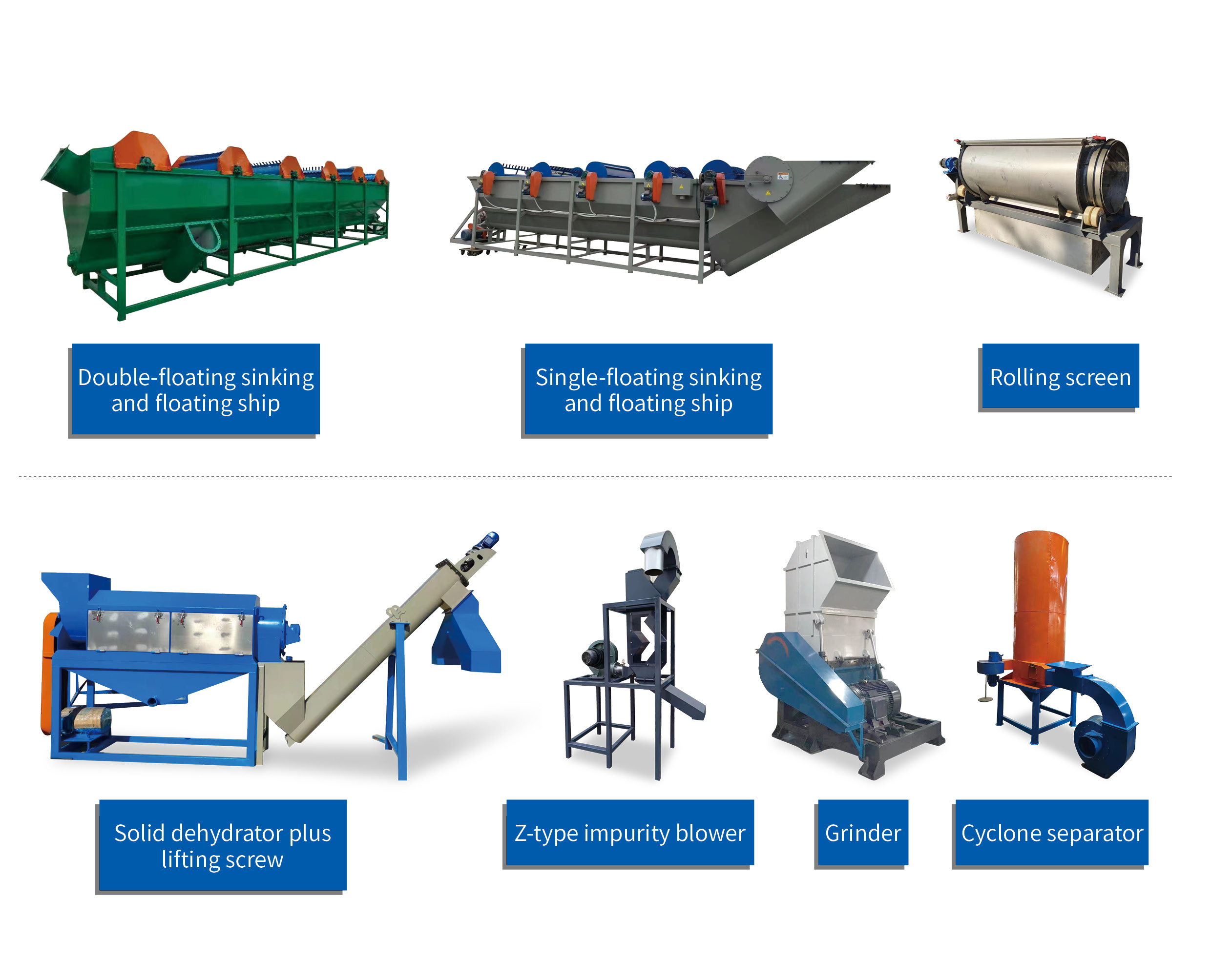 Plastic cleaning line - JW Recycling Machinery